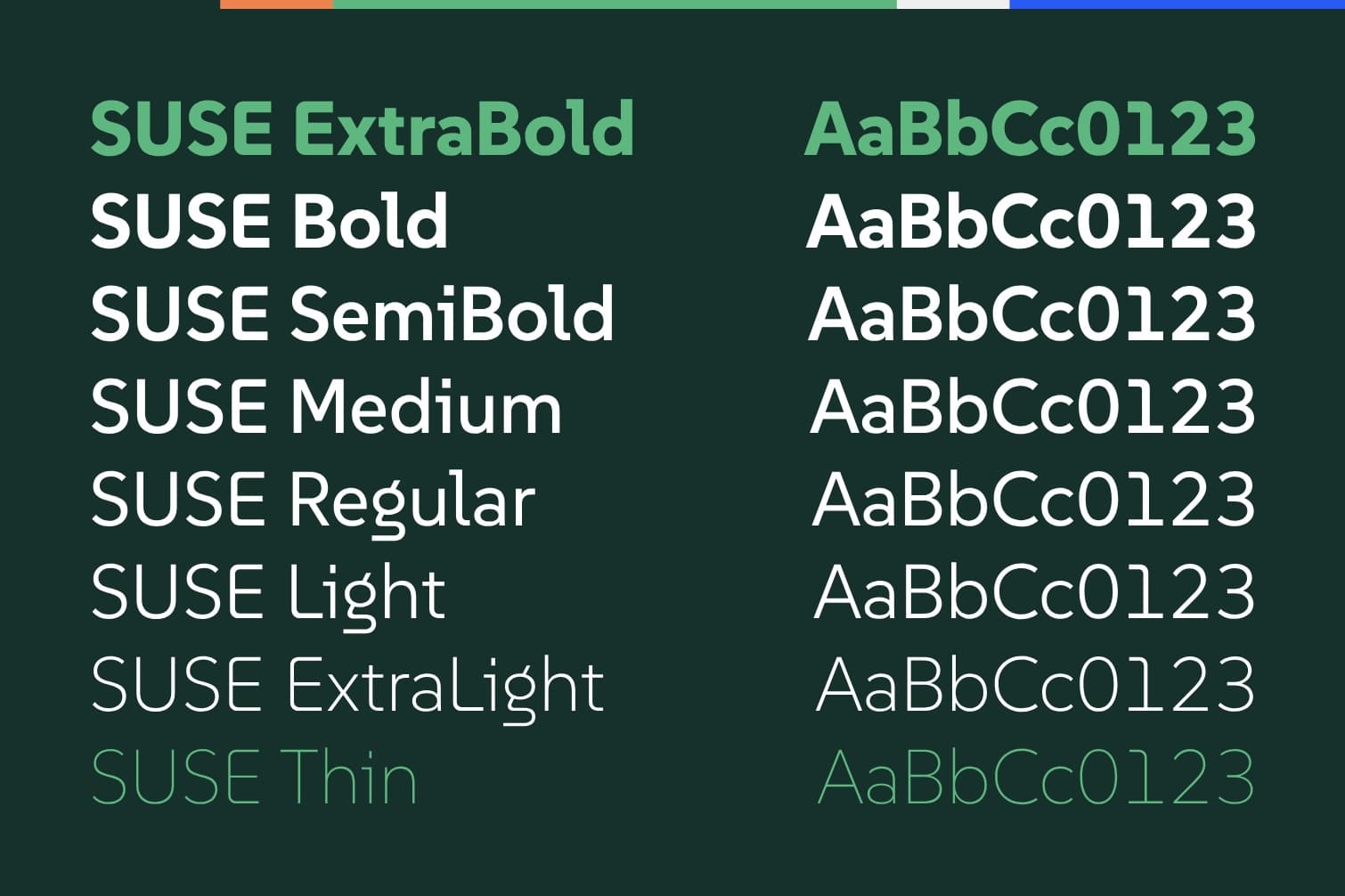 SUSE présente une typographie open source - Actualite Cloud SUSE présente une typographie open source - Actualite Cloud