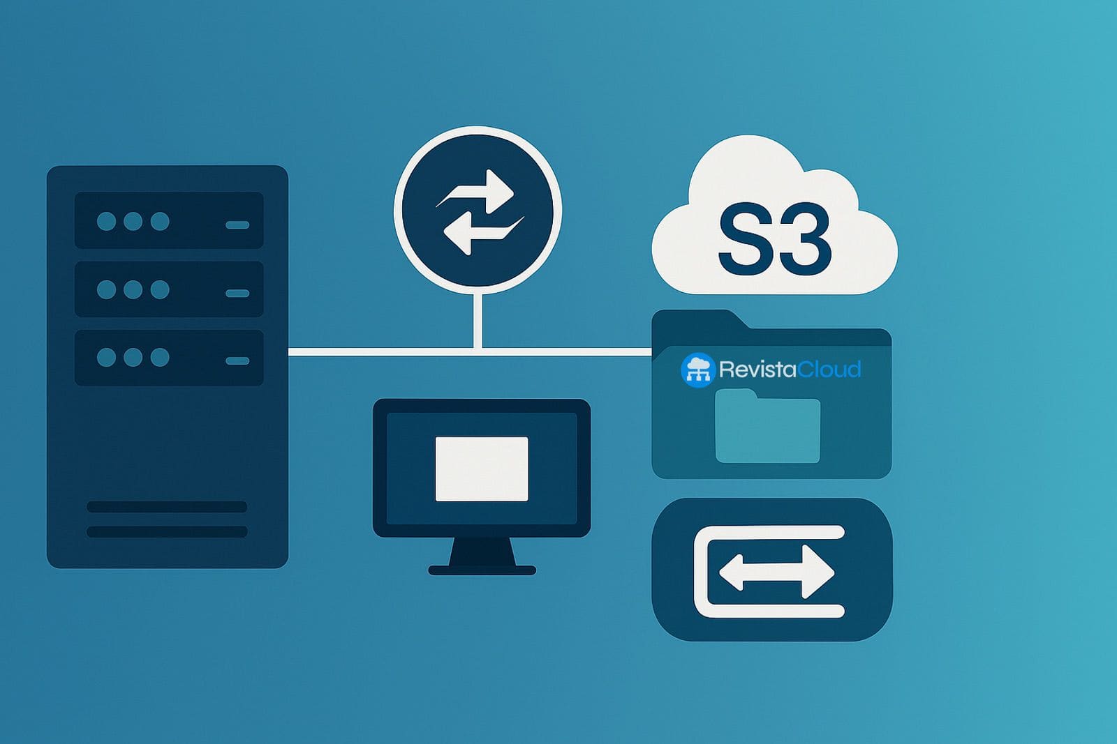 Guide complète pour configurer un stockage compatible S3 sur votre système de fichiers local ...