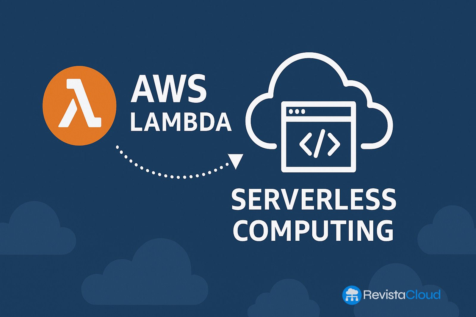 Qu'est-ce qu'AWS Lambda ? L'informatique sans serveur simplifiée ...